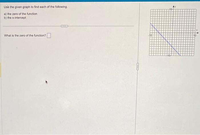 Solved Use The Given Graph To Find Each Of The Following A