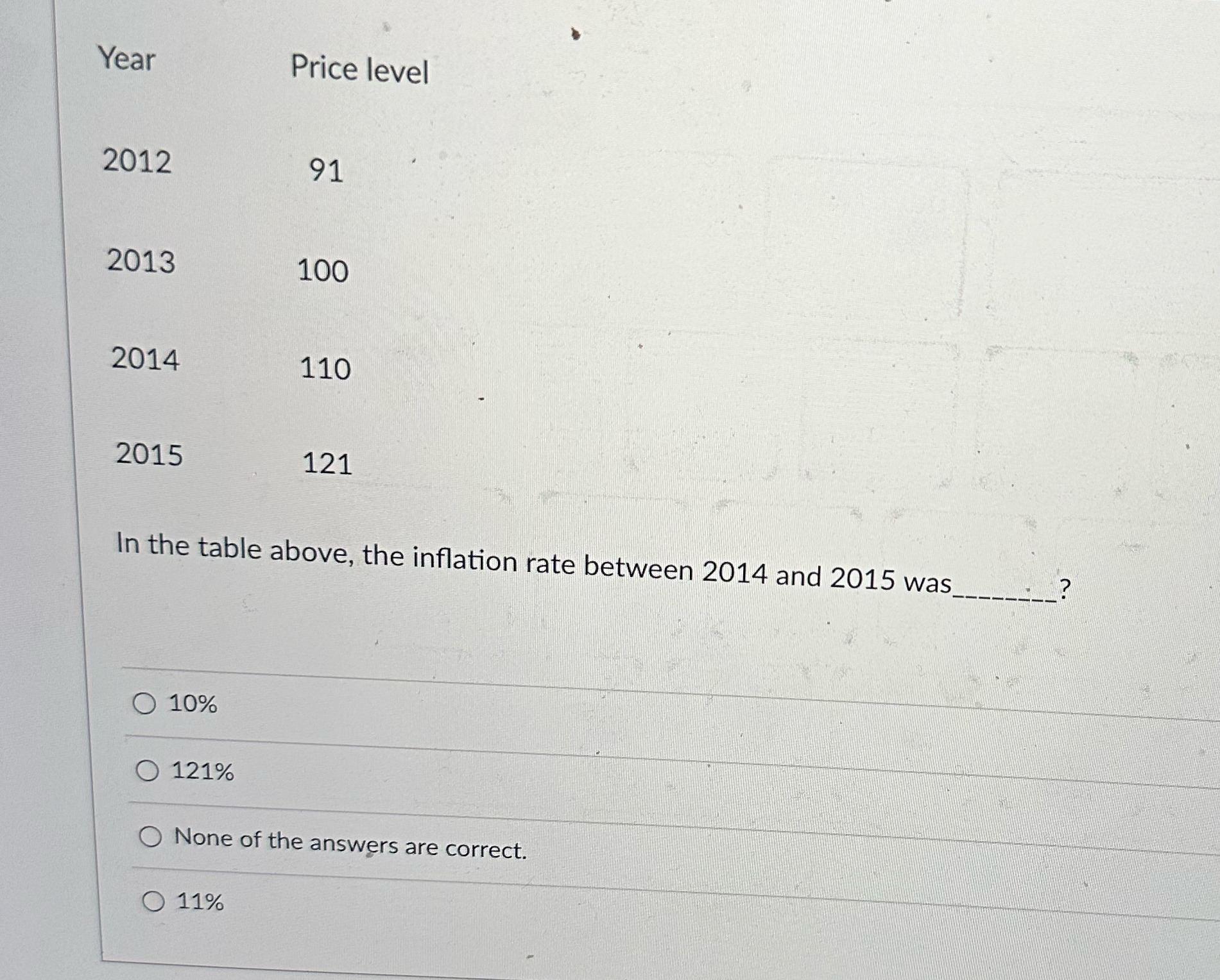 Solved Year Price level2012,912013,1002014,1102015,121In the | Chegg.com