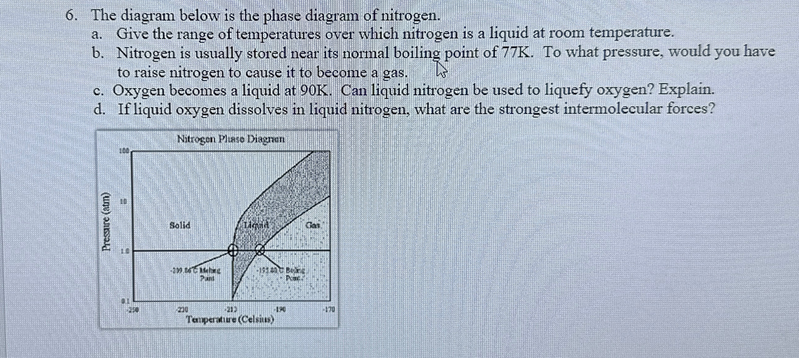 Solved The diagram below is the phase diagram of nitrogen.a. | Chegg.com