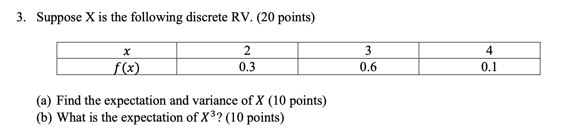 Solved Suppose X is the following discrete RV. (20 | Chegg.com