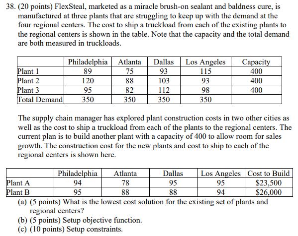 Solved ( 20 ﻿points) ﻿FlexSteal, marketed as a miracle | Chegg.com