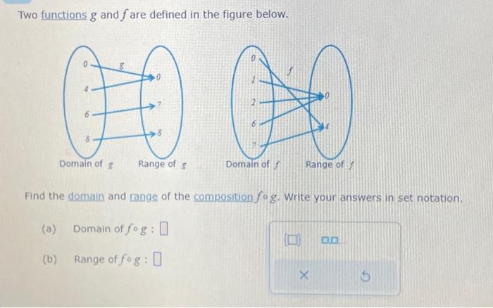 Solved Two functions g and f are defined in the figure | Chegg.com
