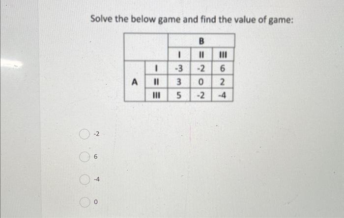 Solved Solve the below game and find the value of game: −2 6 | Chegg.com