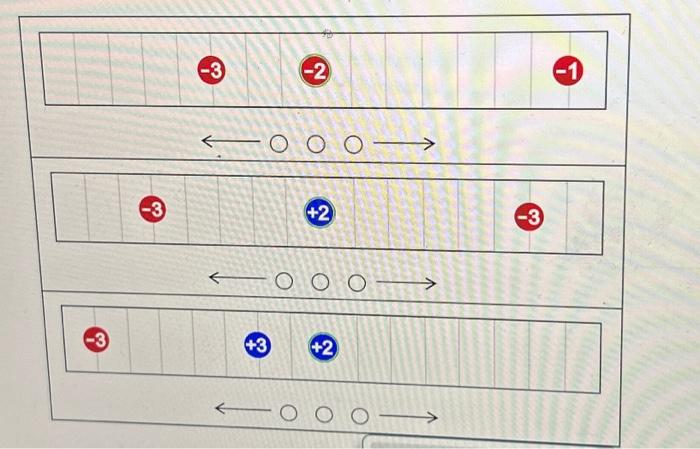 Solved Each sketch below shows three objects with an | Chegg.com