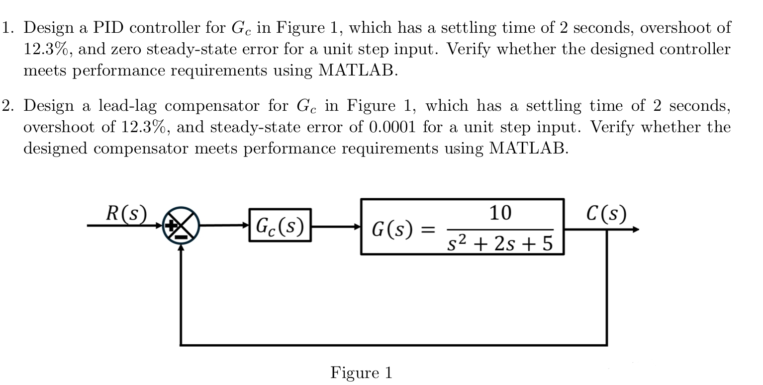 Solved Design a PID controller for Gc ﻿in Figure 1, ﻿which | Chegg.com