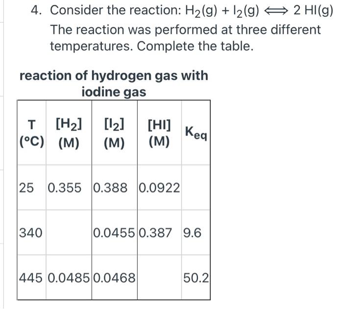 Solved 4. Consider the reaction: H2(g) + 12(g) 92 HI(g) The | Chegg.com