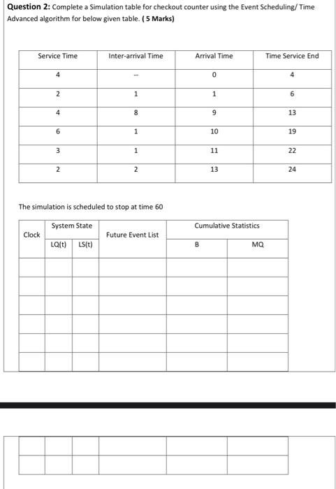 Solved Question 2: Complete a Simulation table for checkout | Chegg.com
