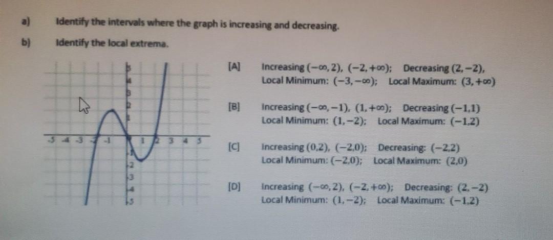 Solved a) Identify the intervals where the graph is | Chegg.com