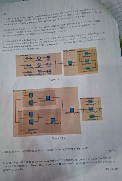 Solved Q1The offshore oil and gas sector predominantly | Chegg.com