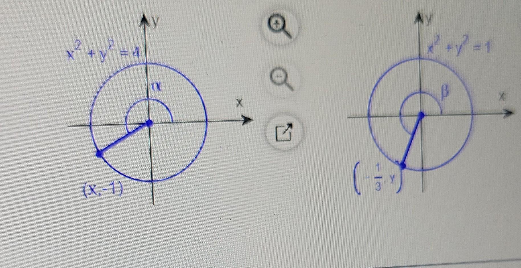 Solved Use the figures to evaluate the function if | Chegg.com