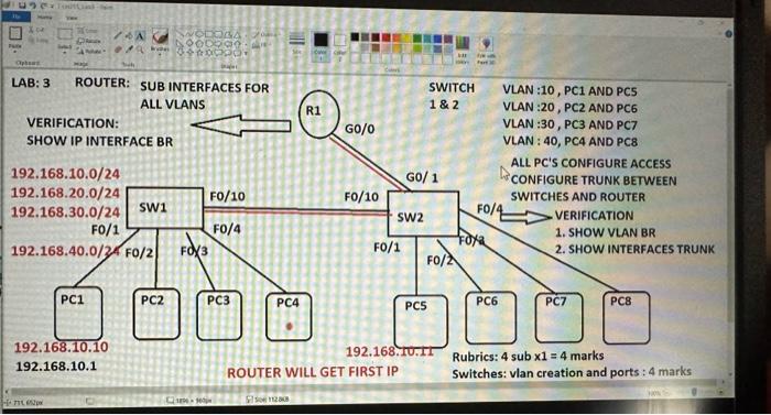 LAB: 3 ROUTER: SUB INTERFACES FOR VERIFICATION: SHOW | Chegg.com