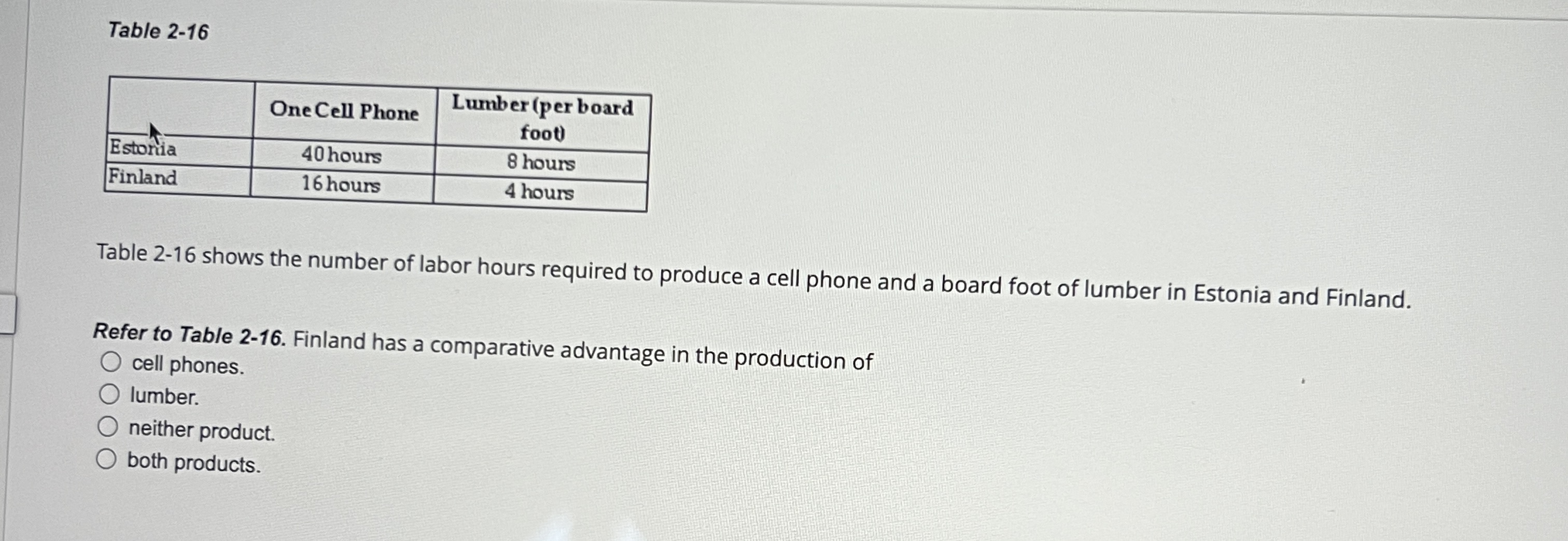 Solved Table 2-16Table 2-16 ﻿shows the number of labor hours | Chegg.com