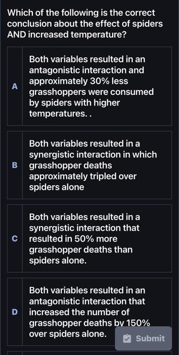 Solved Insects and spiders (spiders are not insects!) are | Chegg.com