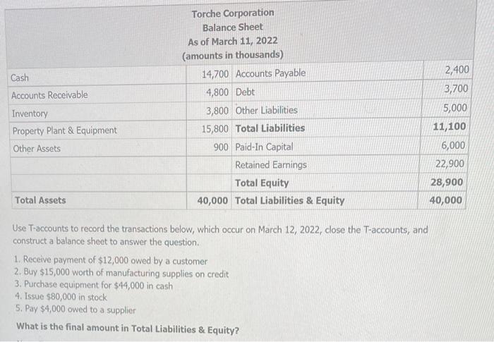 Solved Use T-accounts to record the transactions below, | Chegg.com