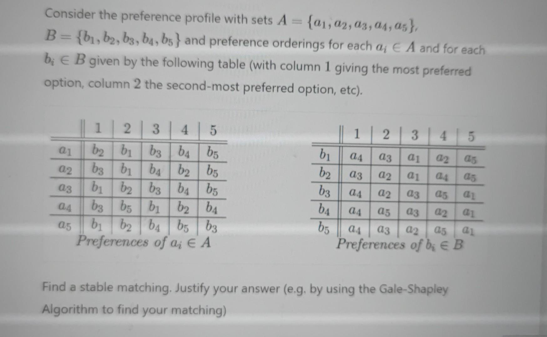 Solved Consider the preference profile with sets | Chegg.com