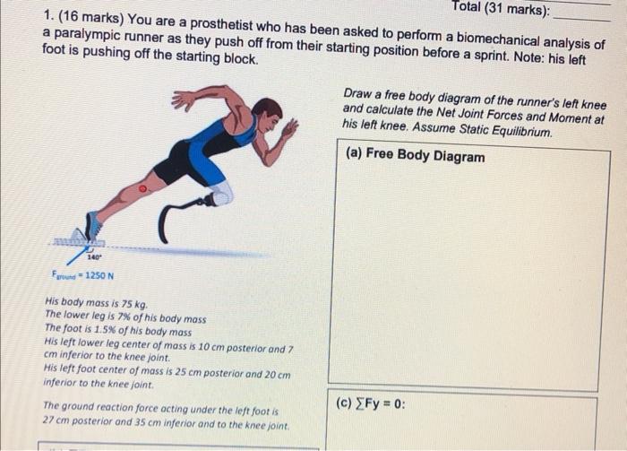 Solved Draw a free body diagram of the runners left knee and | Chegg.com