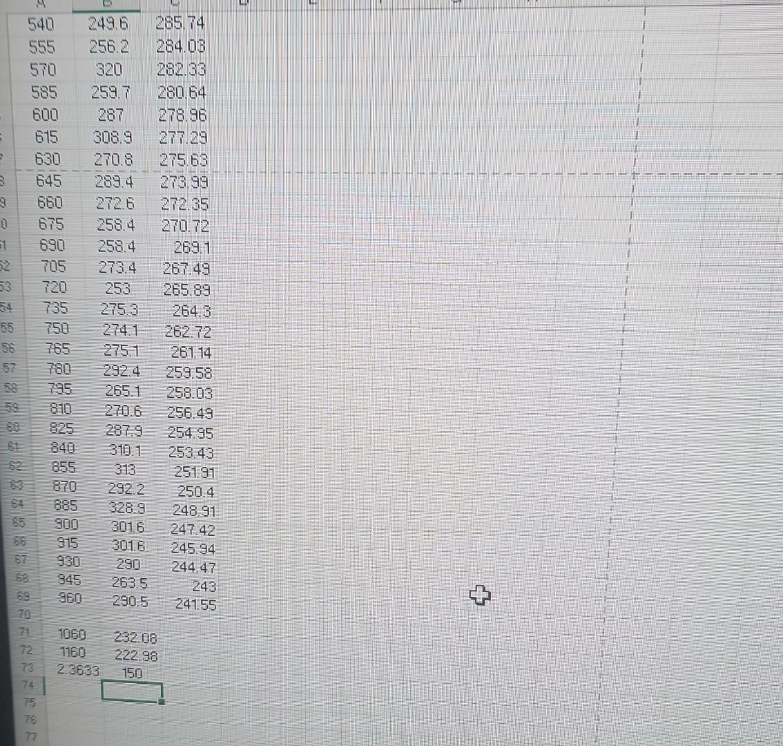 Solved Temperature Lab Ghen: - Steel objects of various | Chegg.com