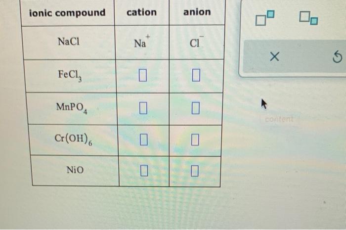Solved \begin{tabular}{|c|c|c|} \hline ionic compound & | Chegg.com