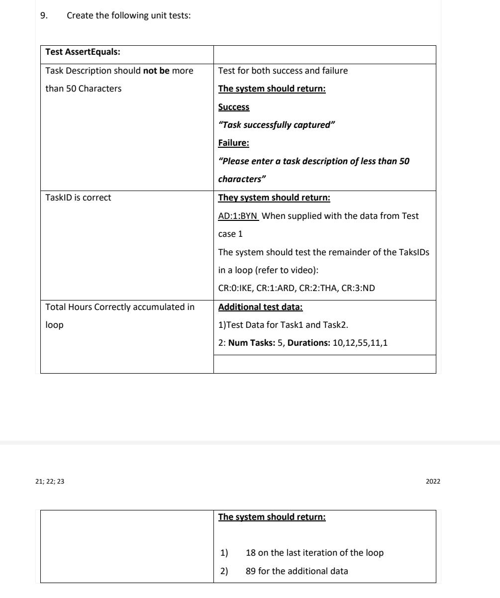 Solved Task 2 - Adding Tasks feature (Marks: 55) At the end | Chegg.com