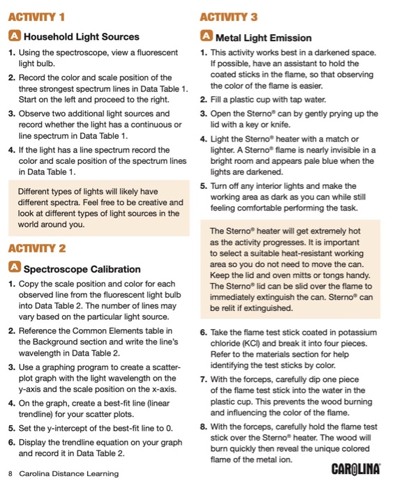 Data Table 3 Copper Chloride Blue Green Sodium | Chegg.com