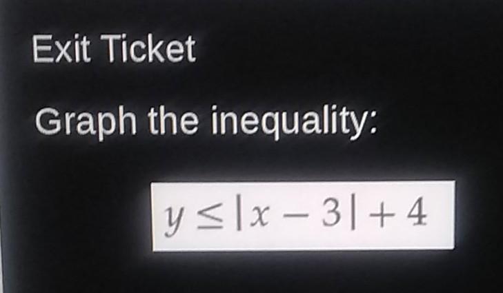 Solved Exit Ticket Graph the inequality: y = |x – 31+4 | Chegg.com