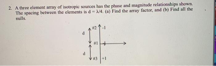 Solved 2 A Three Element Array Of Isotropic Sources Has The 