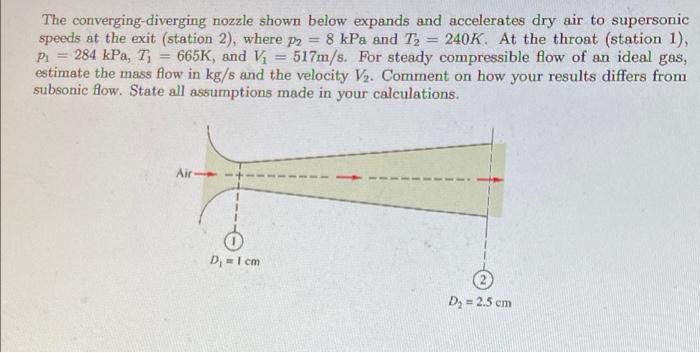 Solved = The converging-diverging nozzle shown below expands | Chegg.com