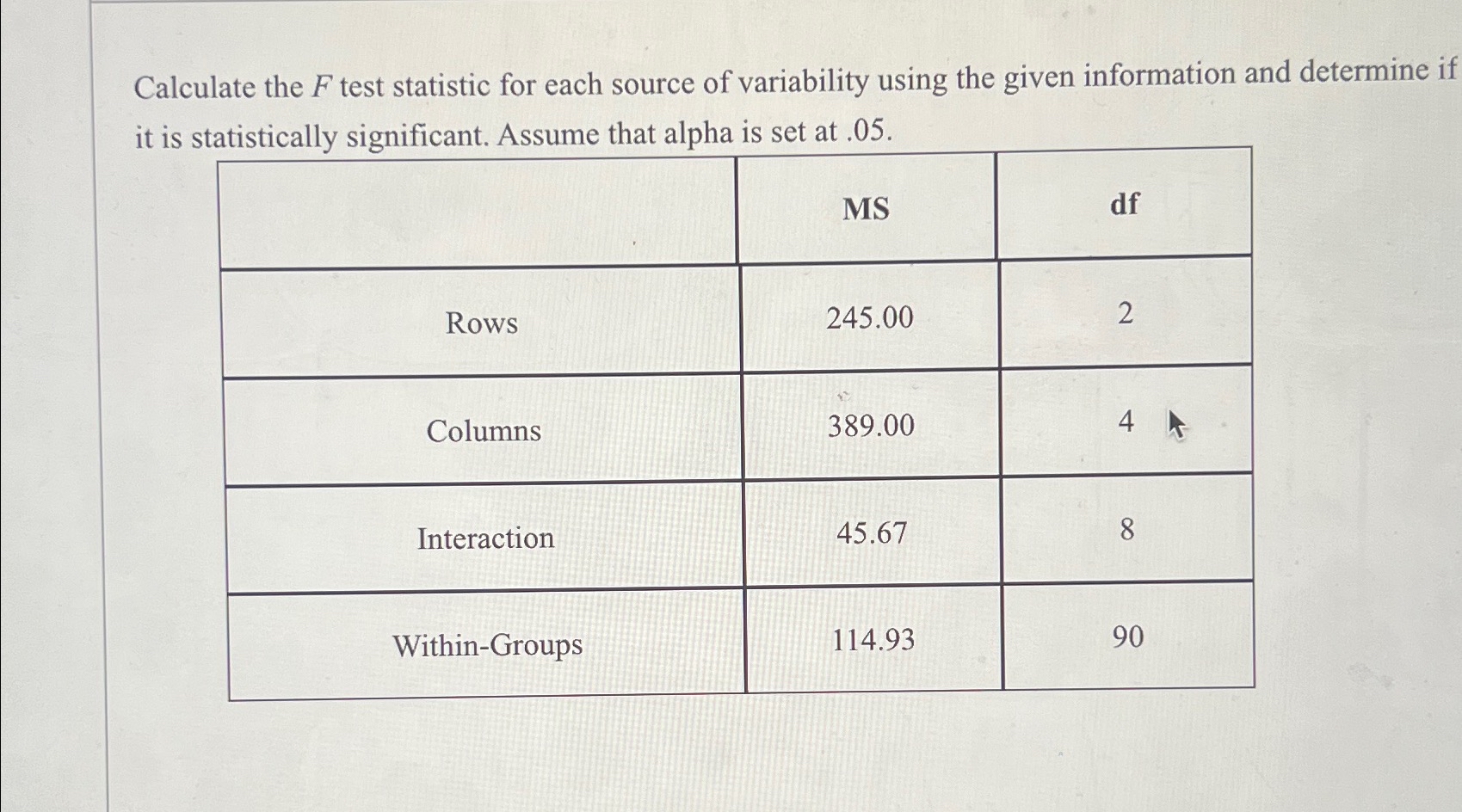 Calculate the F ﻿test statistic for each source of | Chegg.com