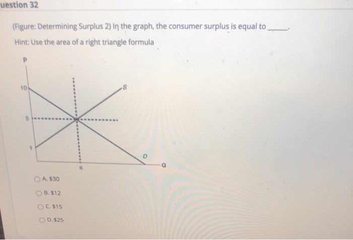 Solved uestion 32 (Figure: Determining Surplus 2) In the | Chegg.com