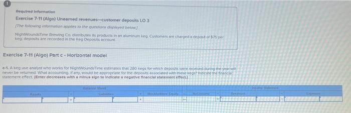 Solved Required information Exercise 7-11 (Algo) Uneamed | Chegg.com