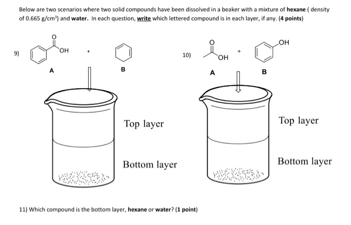 Solved Below are two scenarios where two solid compounds | Chegg.com