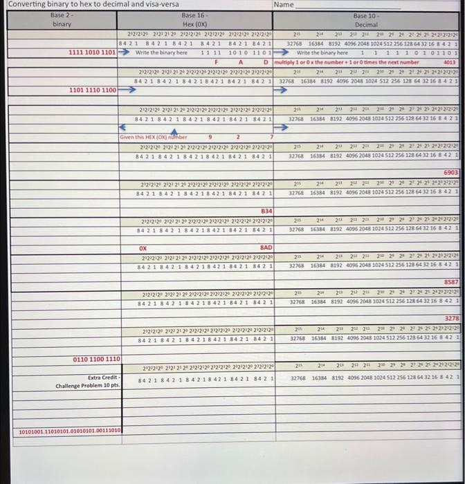 Solved Complete this spreadsheet by entering the given | Chegg.com