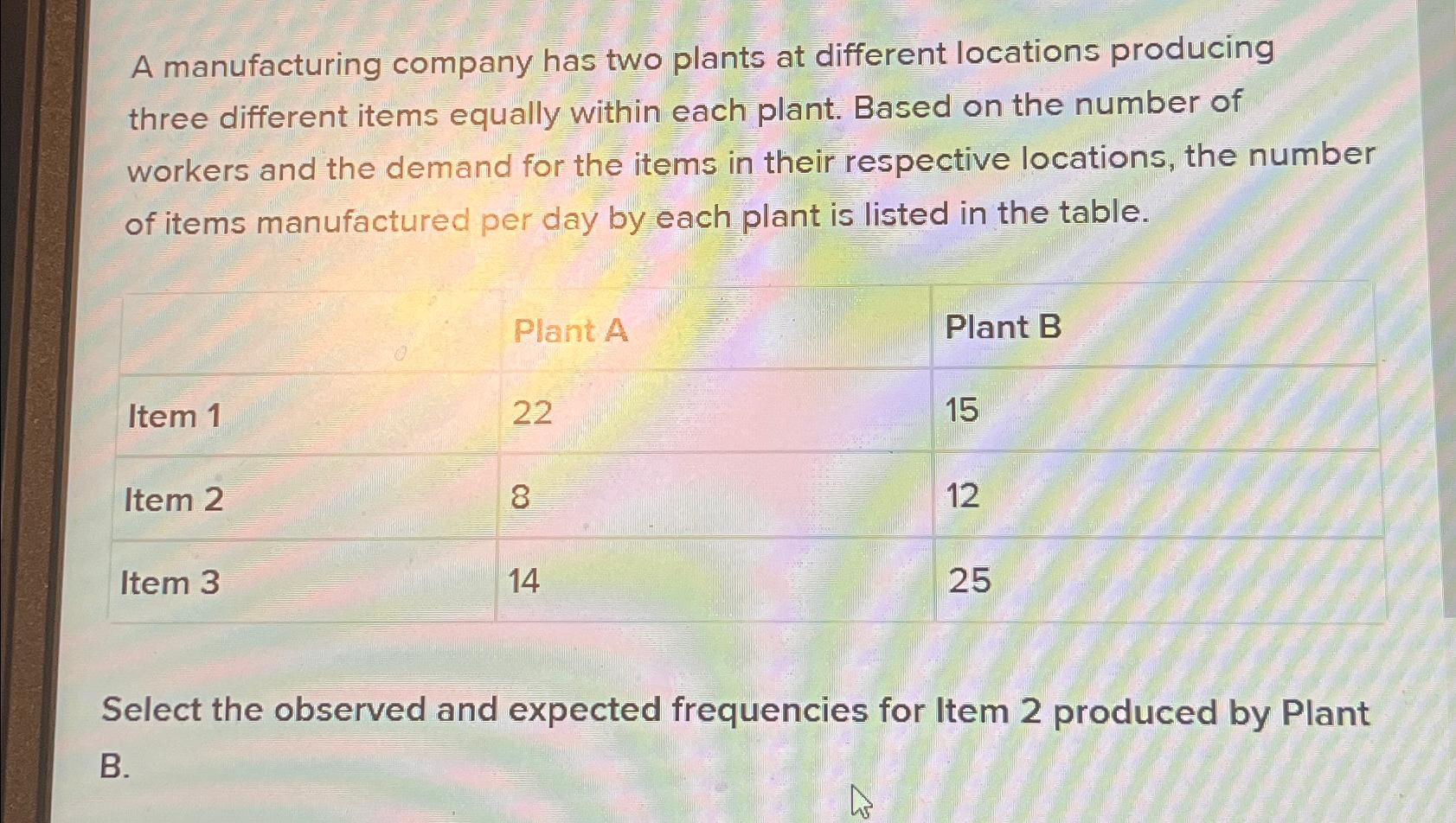Solved A manufacturing company has two plants at different | Chegg.com