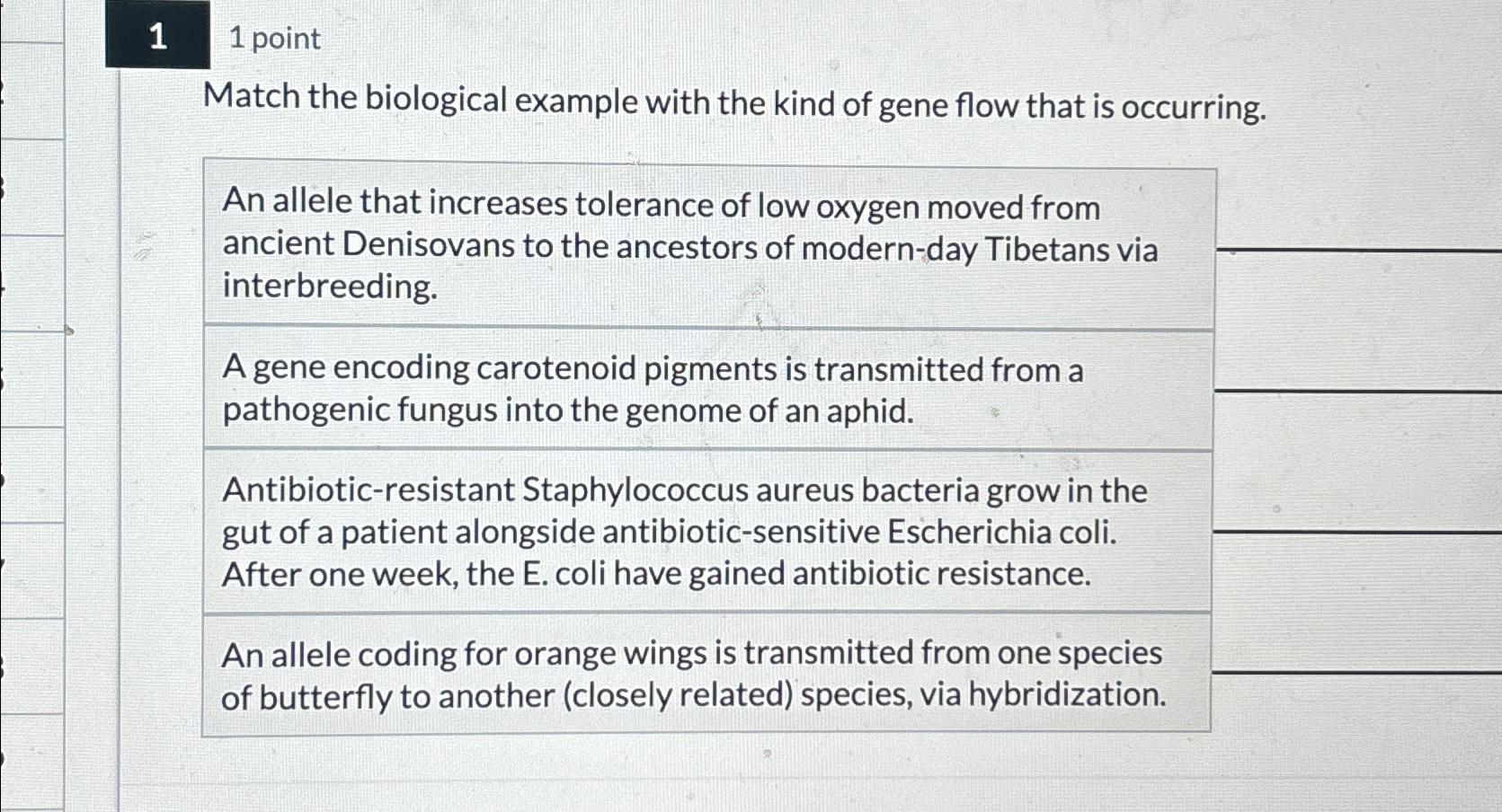 Solved 11 ﻿pointMatch the biological example with the kind | Chegg.com