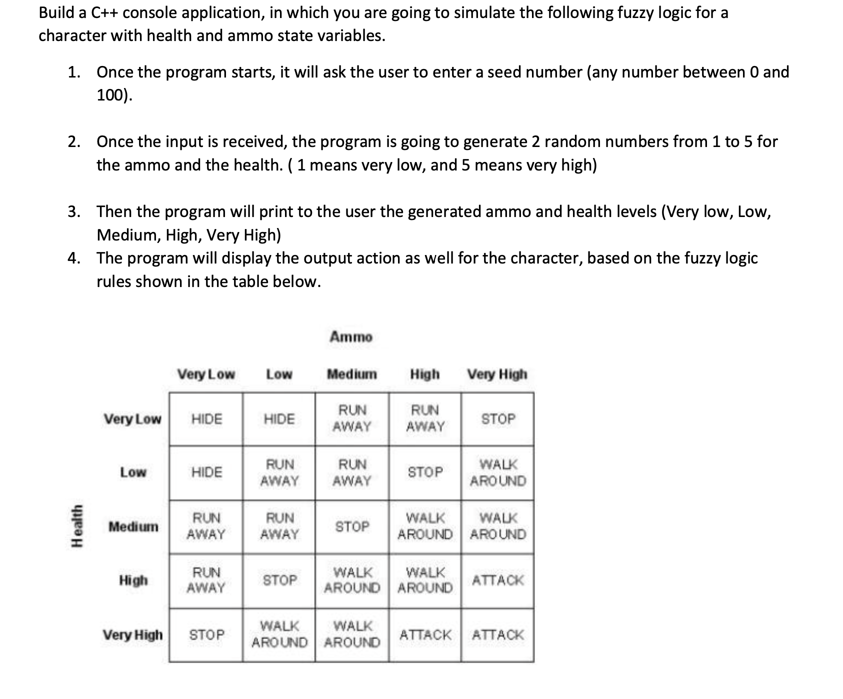 Solved Build a C++ ﻿console application, in which you are | Chegg.com