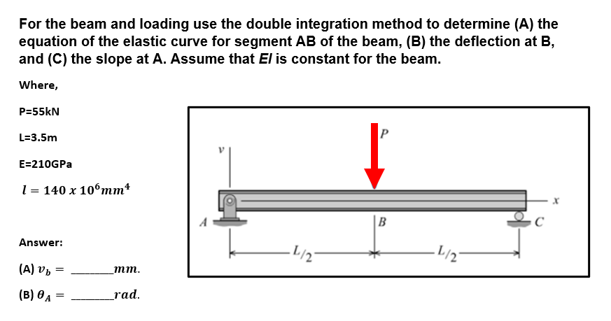 Solved For the beam and loading use the double integration | Chegg.com