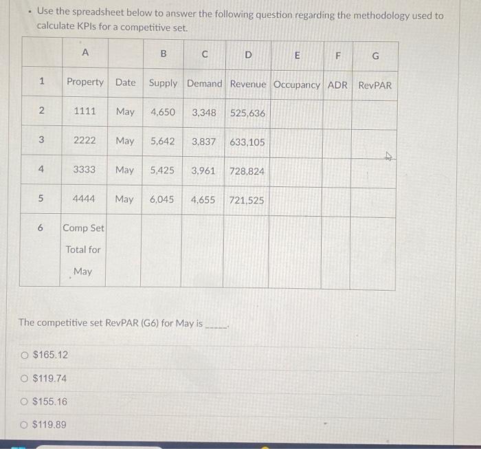 Solved - Use the spreadsheet below to answer the following | Chegg.com