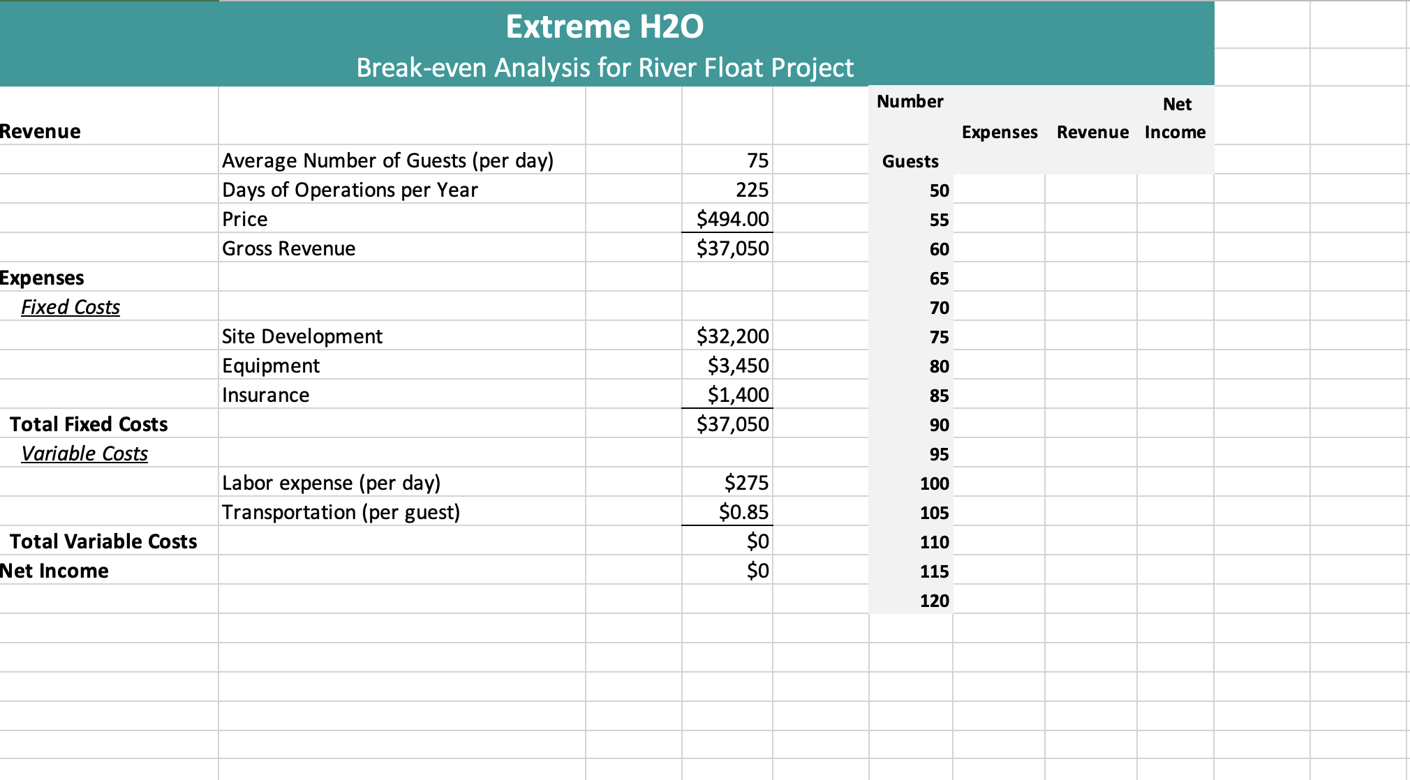 Solved I need some help with a creating a data table. A data | Chegg.com