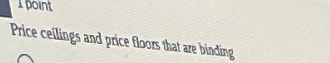 Solved 1 ﻿pointPrice ceilings and price floors that are | Chegg.com