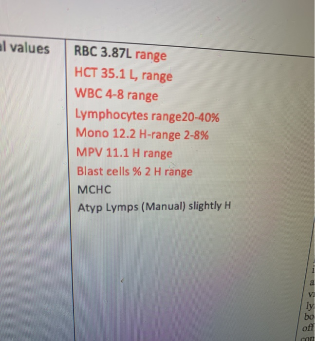 Solved values RBC 3.87L range HCT 35.1 L, range WBC 4-8 | Chegg.com