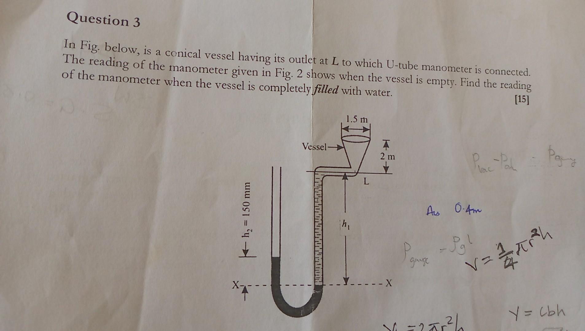 Solved In Fig. below, is a conical vessel having its outlet | Chegg.com