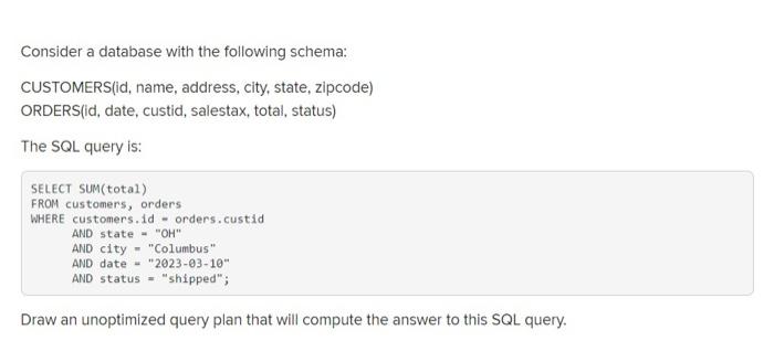 Solved Consider a database with the following schema: | Chegg.com