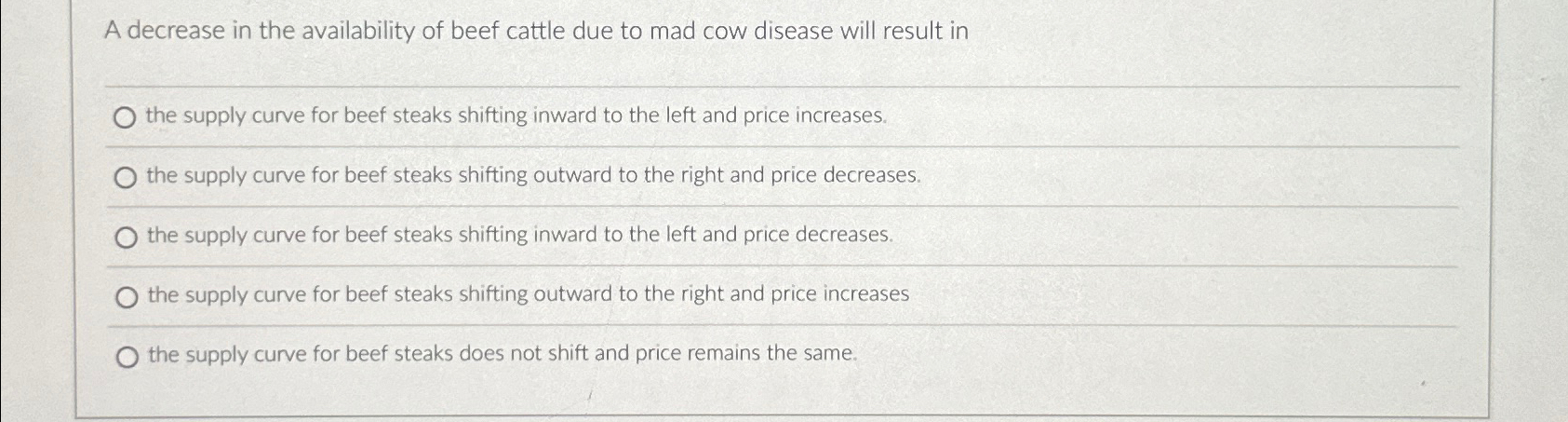 Solved A decrease in the availability of beef cattle due to | Chegg.com