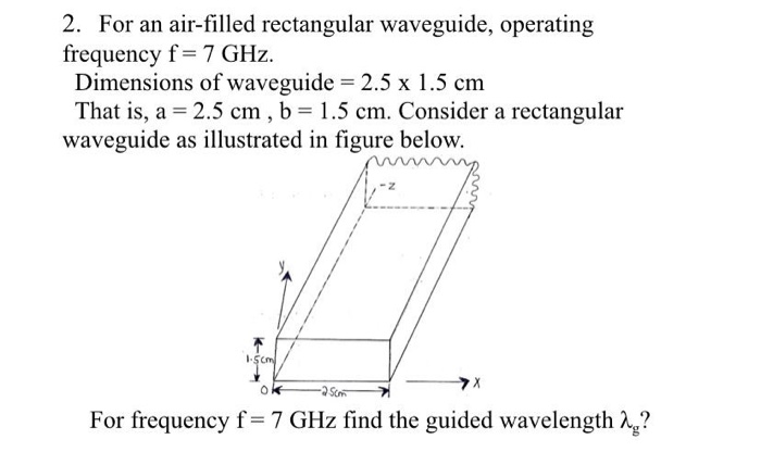 Solved 2. For an air-filled rectangular waveguide, operating | Chegg.com