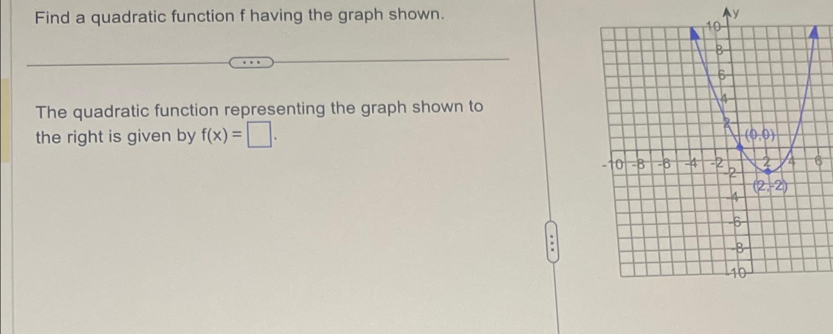 Solved Find a quadratic function f ﻿having the graph | Chegg.com