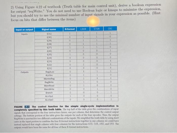 2) Using Figure 4.22 of textbook (Truth table for | Chegg.com