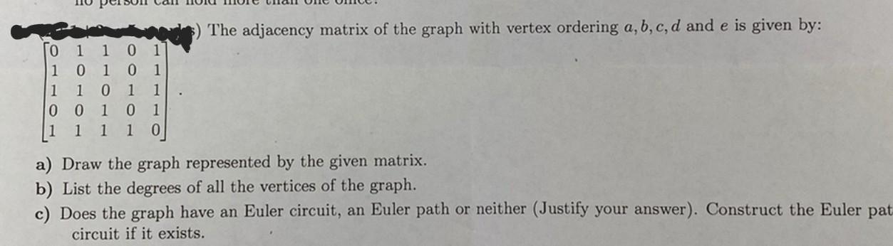 The adjacency matrix of the graph with vertex | Chegg.com