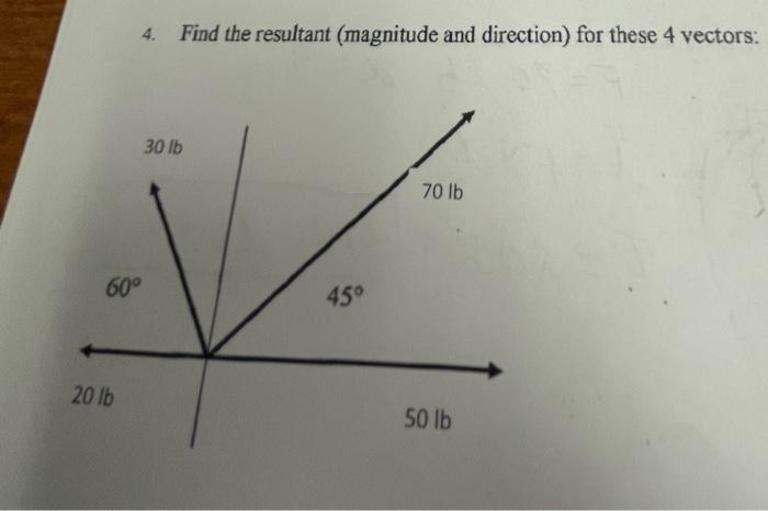Solved 4. Find the resultant (magnitude and direction) for | Chegg.com