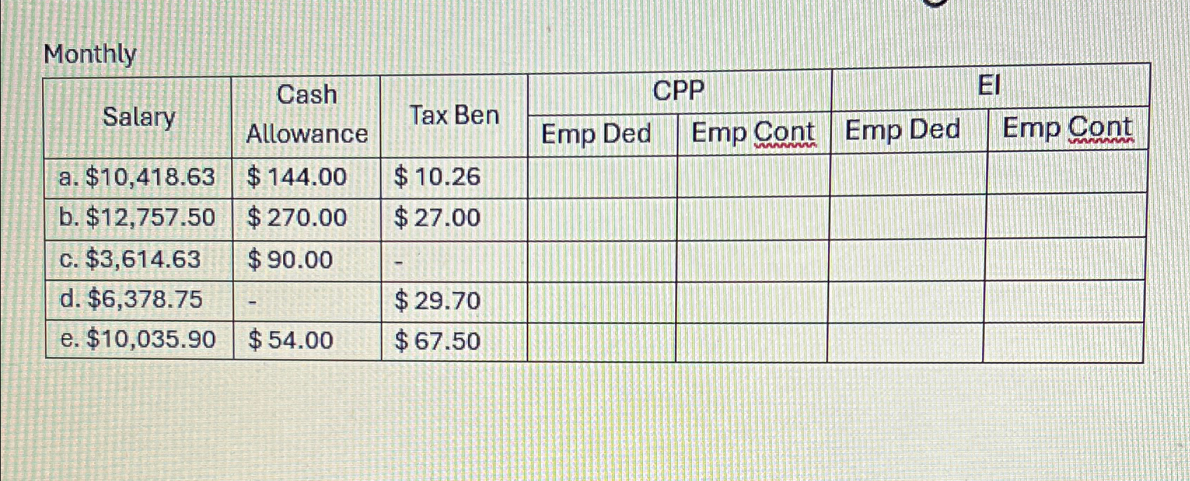 Solved Monthly\table[[Salary,\table[[Cash],[Allowance]],Tax | Chegg.com