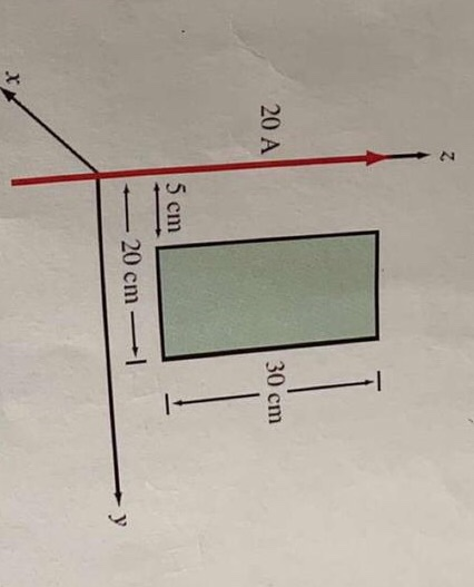 Solved The rectangular loop shown in the figure is coplanar | Chegg.com